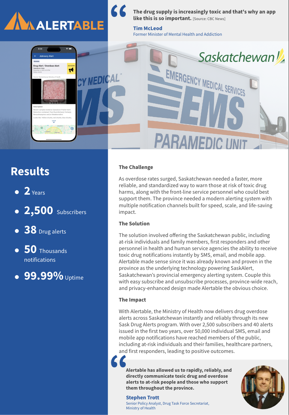 Saskatchewan Toxic Drug Alerting | Case Study | Alertable