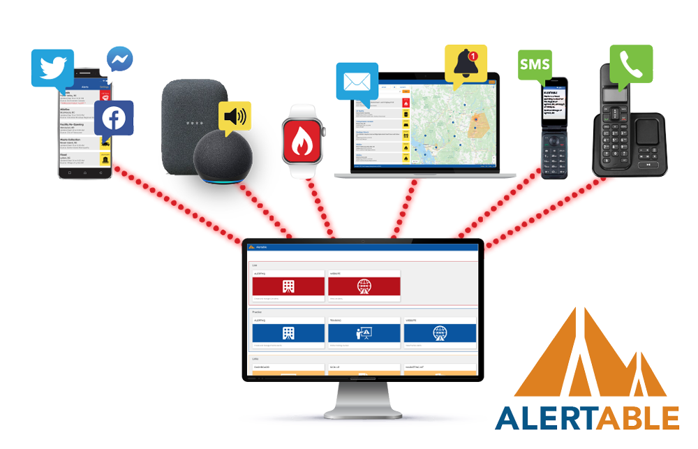 Alertable Notification System - Fast & Easy | PEASI